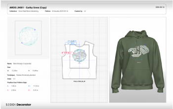SEDDI – Redesigning how fashion goes to market