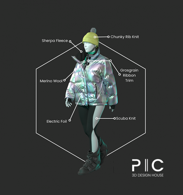 SEDDI – Redesigning how fashion goes to market